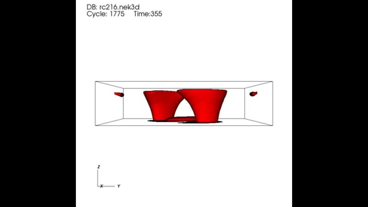 Evolutions of passive tracer in an unstable vortex - YouTube