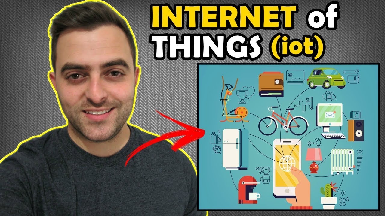 Internet Das Coisas (iot) - Exemplos - YouTube