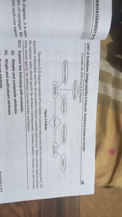 E-R model in DBMS for sem 4 imp questions#mpcs #exam #ou #exampaper #bsc #dbms #ermodel #entity ...