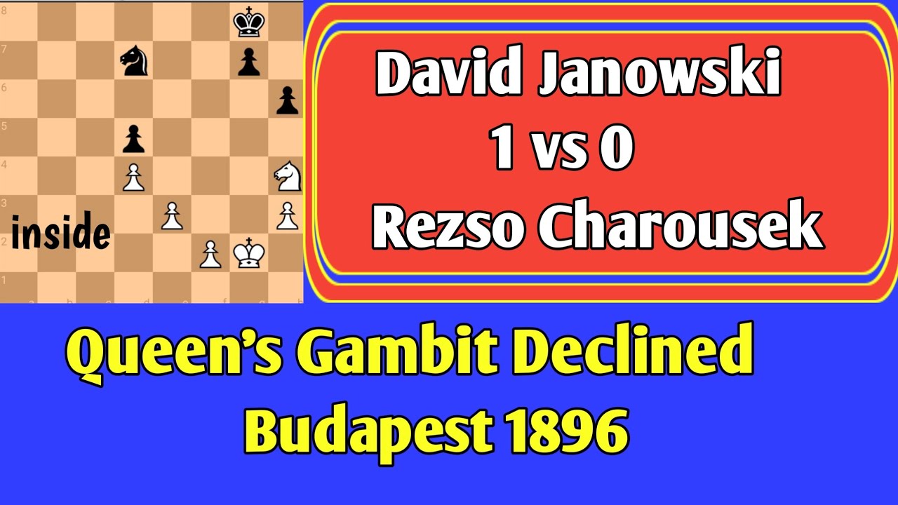 David Janowski vs Rezso Charousek || Budapest, 1896 #chess #chessgame # ...