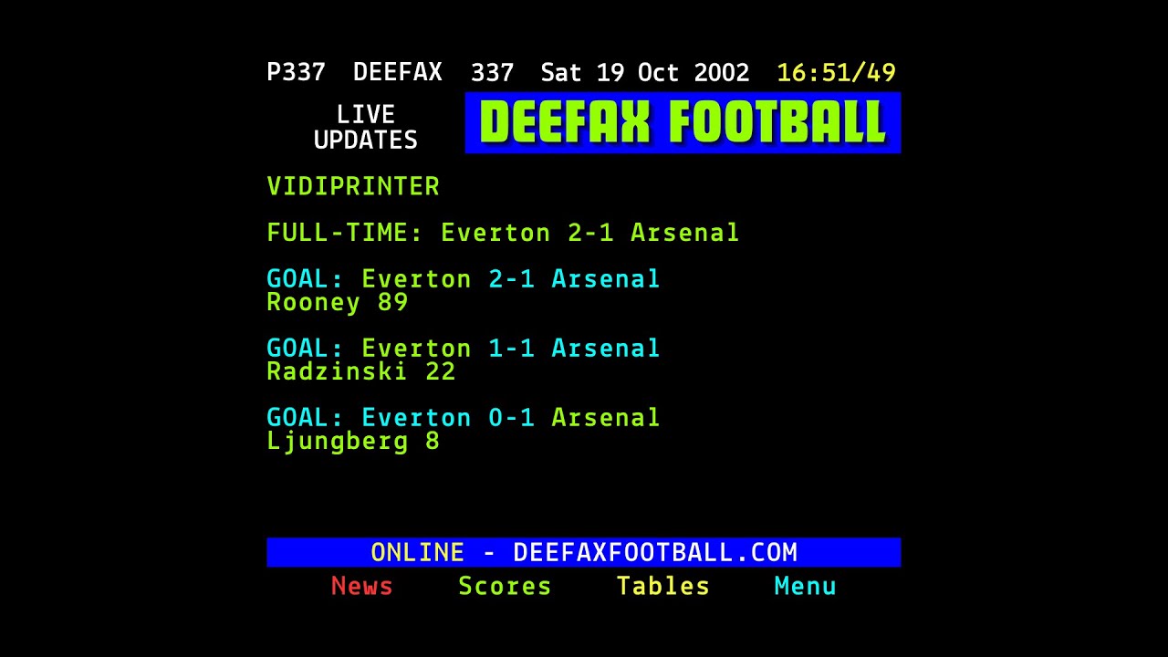 Premier League 2002-03 Season Review | Ceefax Football Reimagined - YouTube