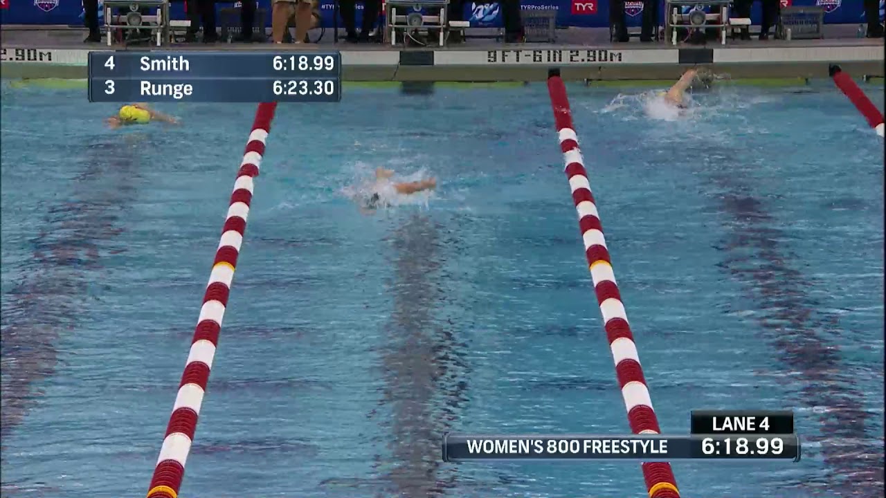Women’s 800m Free Fastest Heat | 2018 TYR Pro Swim Series - Columbus ...