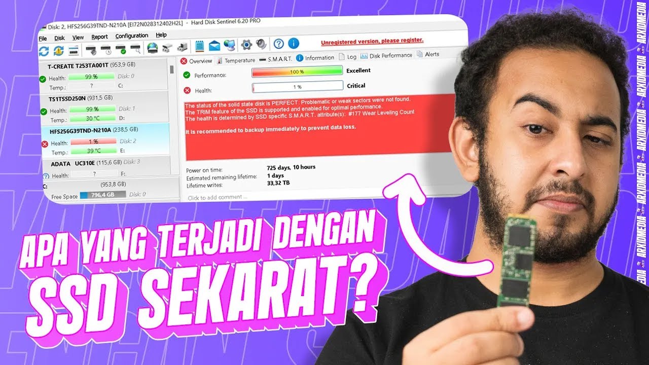 Apa Yang Harus Kita Lakukan Saat SSD Sekarat? - YouTube