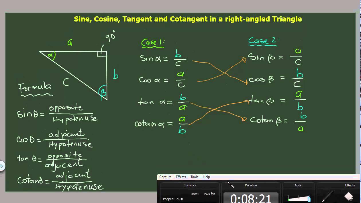 Sine, Cosine, Tangent and Cotangent in a right-angled Triangle - YouTube