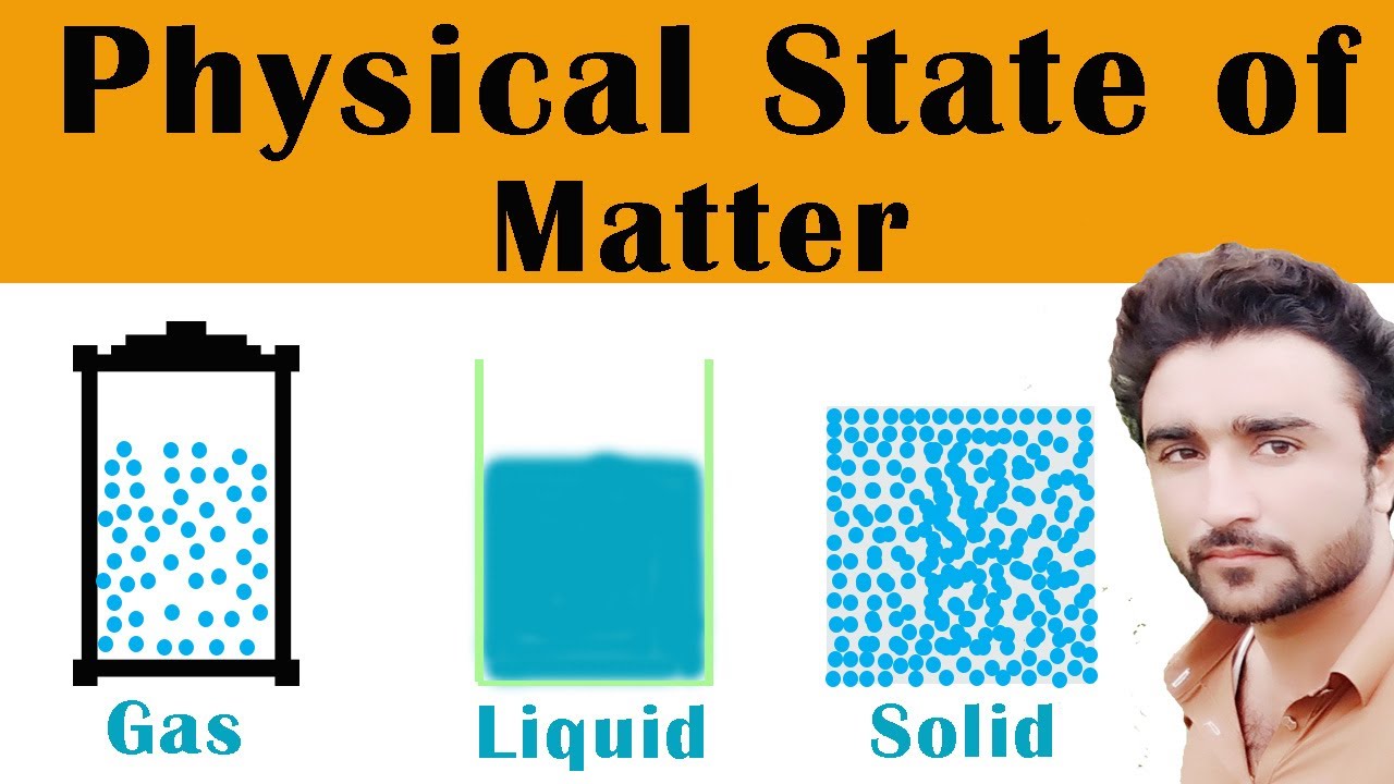 Physical States Of Matter In Urdu Hindi Lecture YouTube