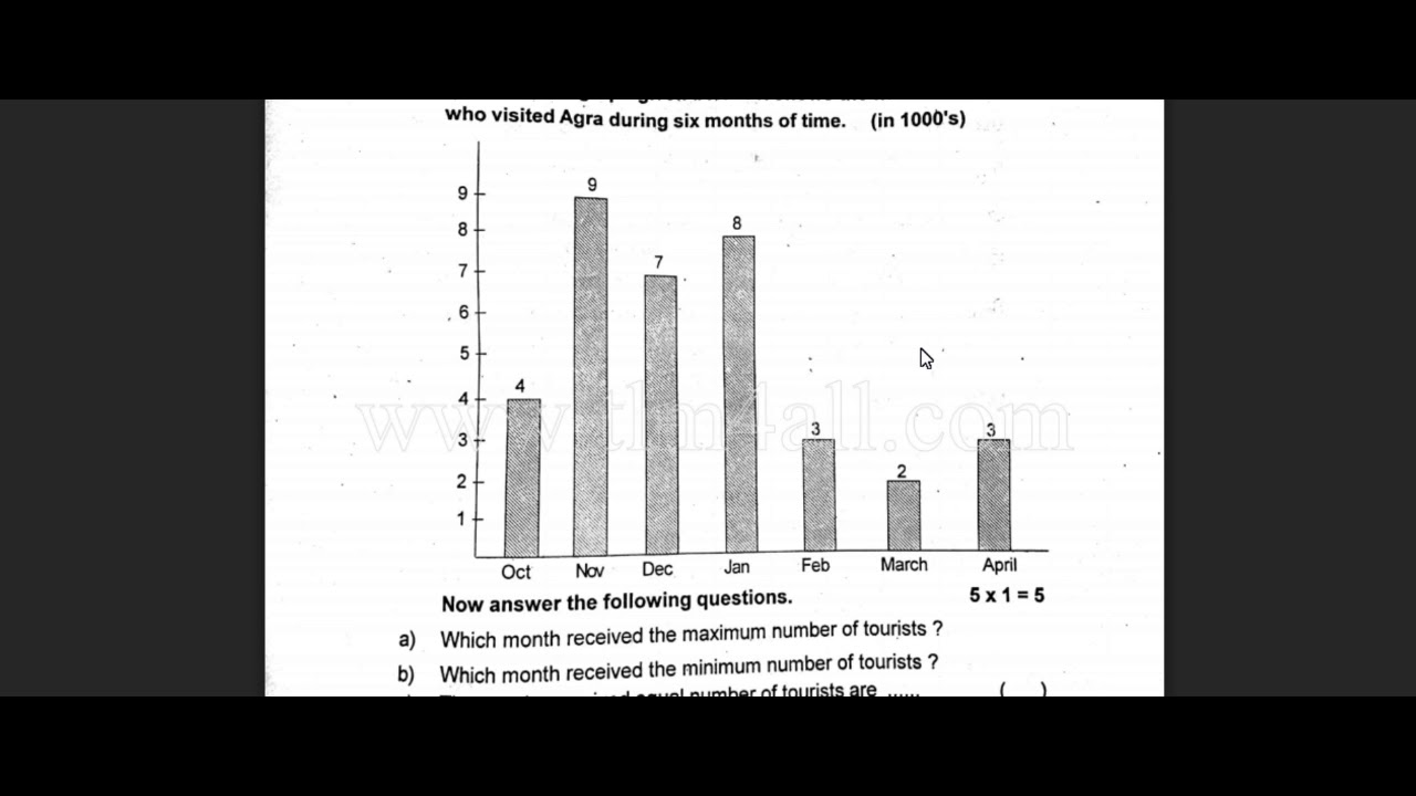 AP SA1 English 8th Class Paper 2016 17 YouTube ap-sa1-english-8th-class-paper-2016-17-youtube