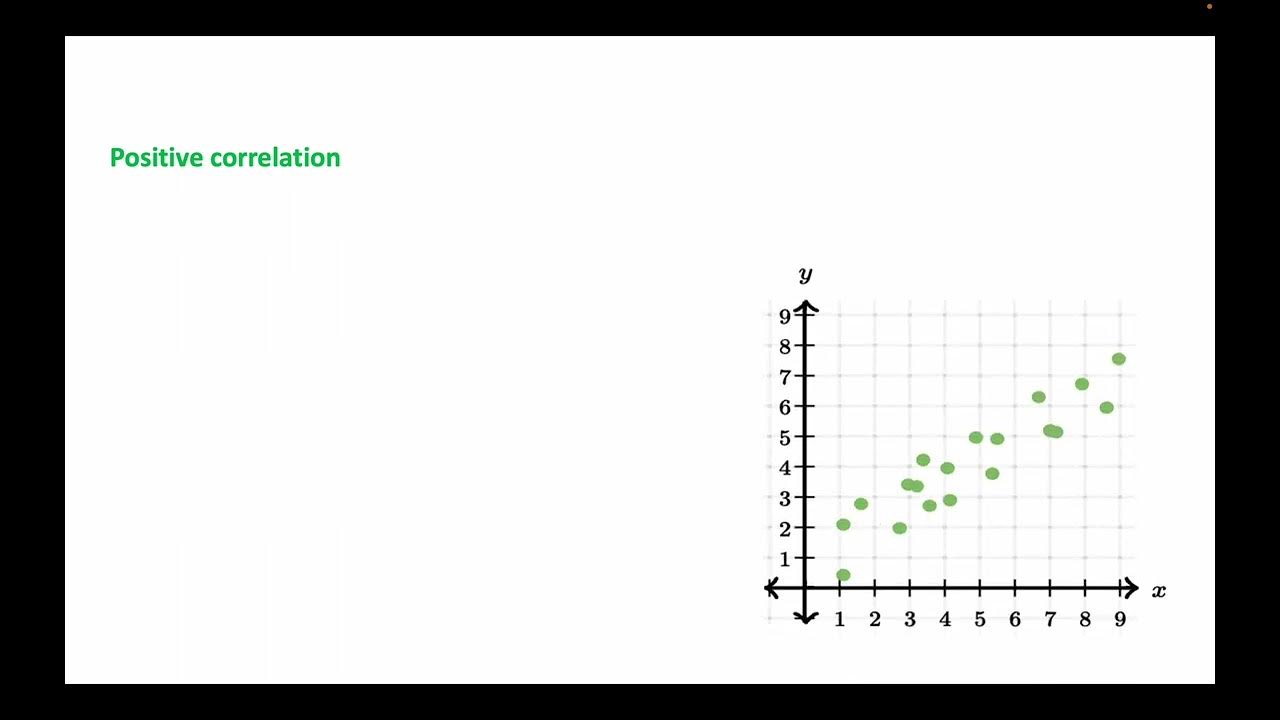 lesson(30): scatterplot - YouTube
