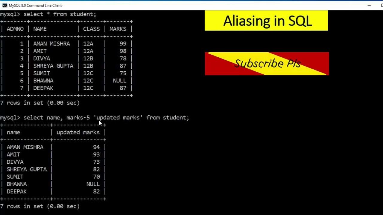 Sql Aliasing Cs12 Mysql Sql Sqltutorial Youtube