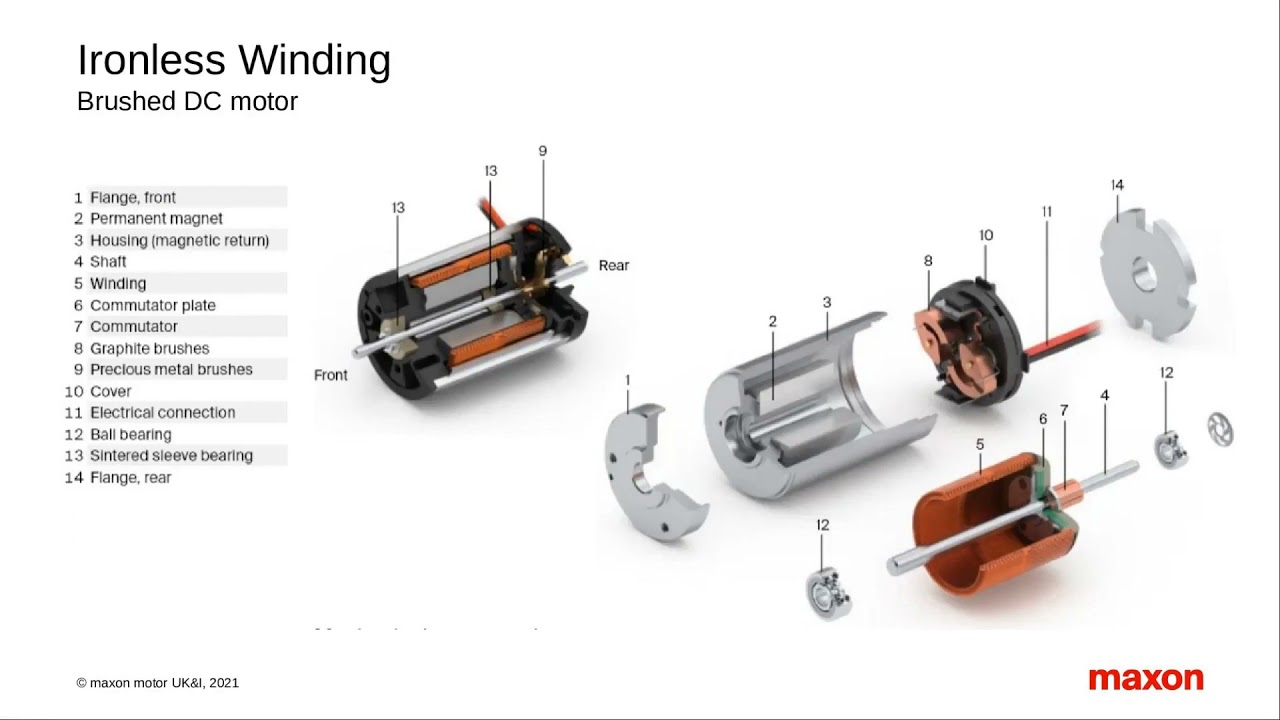 How to choose your drive system for lab automation - YouTube
