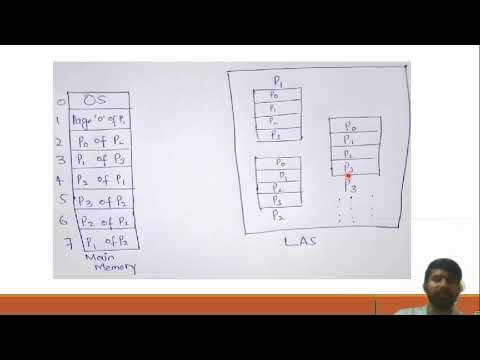 Virtual Memory in Computer Architecture - YouTube