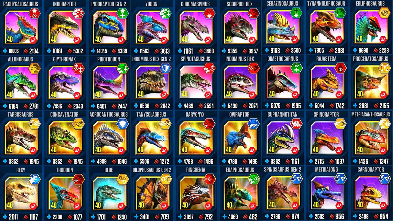ALL CARNIVORES LV 40 AND ALL MODs BATTLE PVP | JURASSIC WORLD THE GAME ...