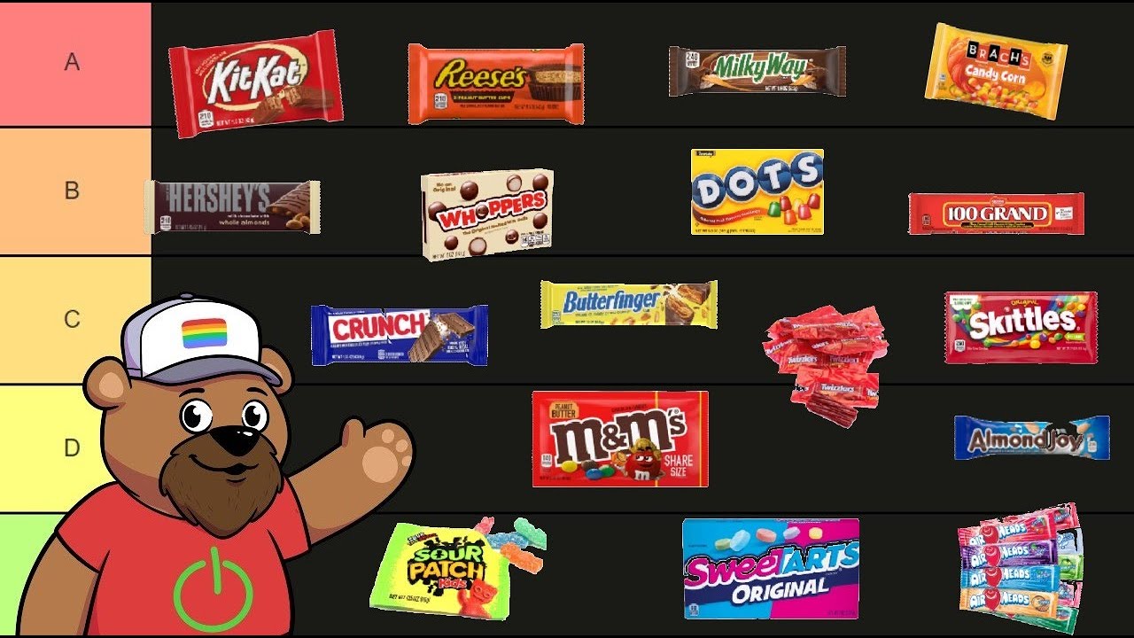 Halloween Candy Ranking Tier List [BQuanchi] - YouTube