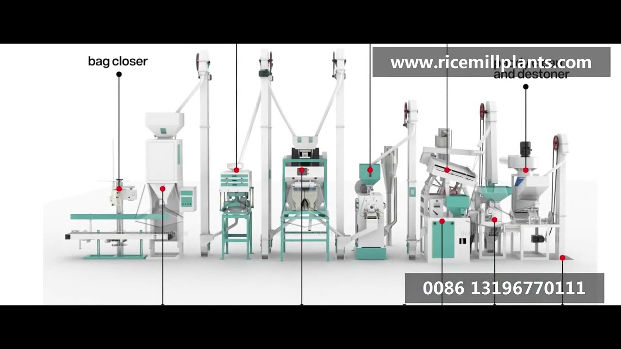 15T/D Complete Rice Process Machines | Rice Mill Machine Supplier- Co ...