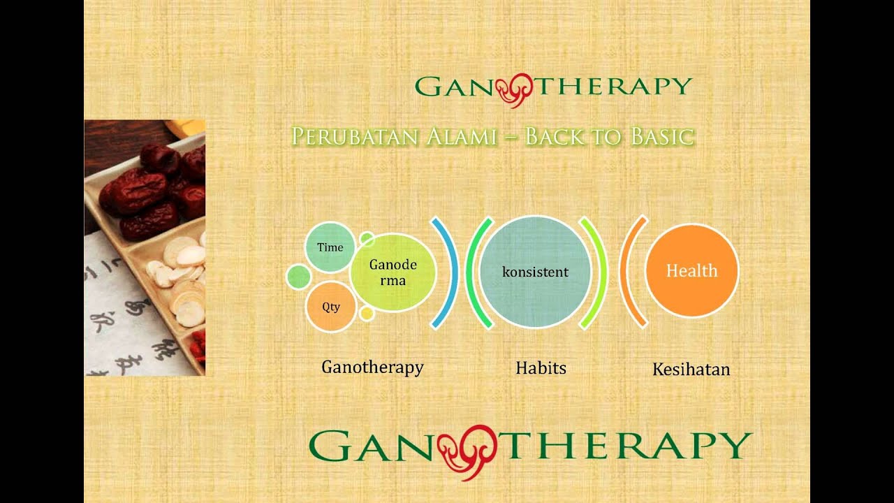 Ganotherapy in Malay - YouTube