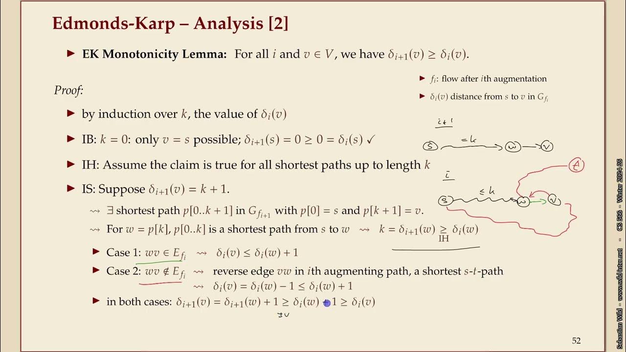 Effiziente Algorithmen 9-9 The Edmonds Karp Algorithm - YouTube