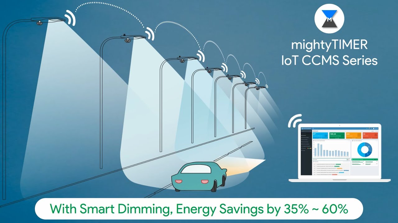 IoT Streetlight CCMS Solution - Smart Motion Dimming. Upto 45% Energy ...