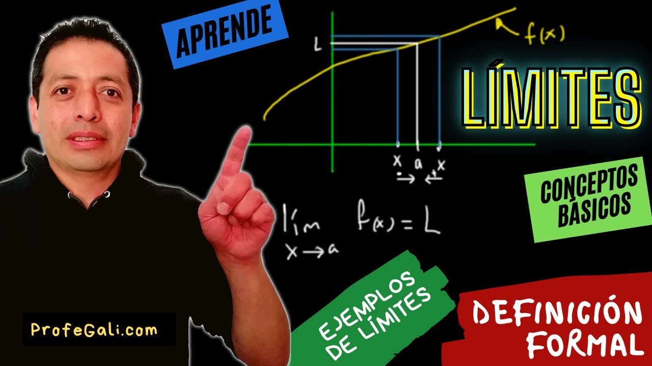 Límite de una función | Explicación y definición formal - YouTube