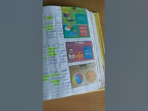ICT based lesson plan #ppt used #lessonplanmaths #b.Ed.#mathslessonplan ...
