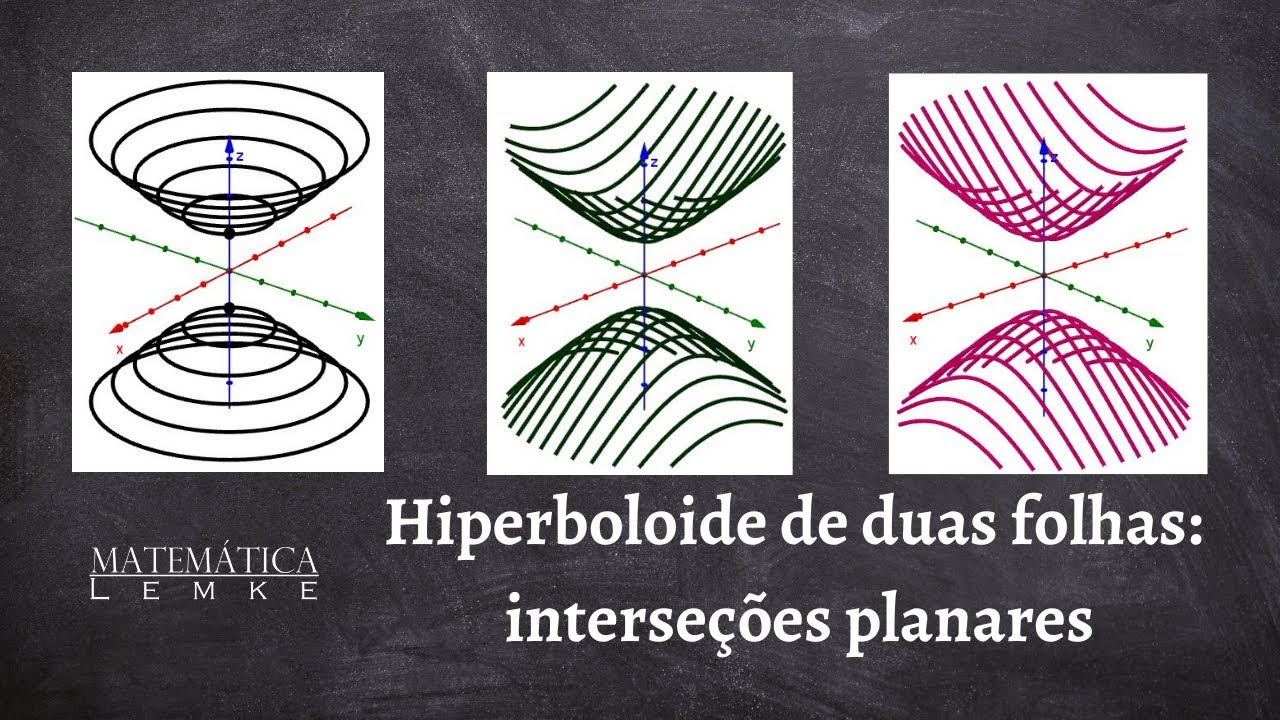 Hiperboloide De Duas Folhas - LIBRAIN