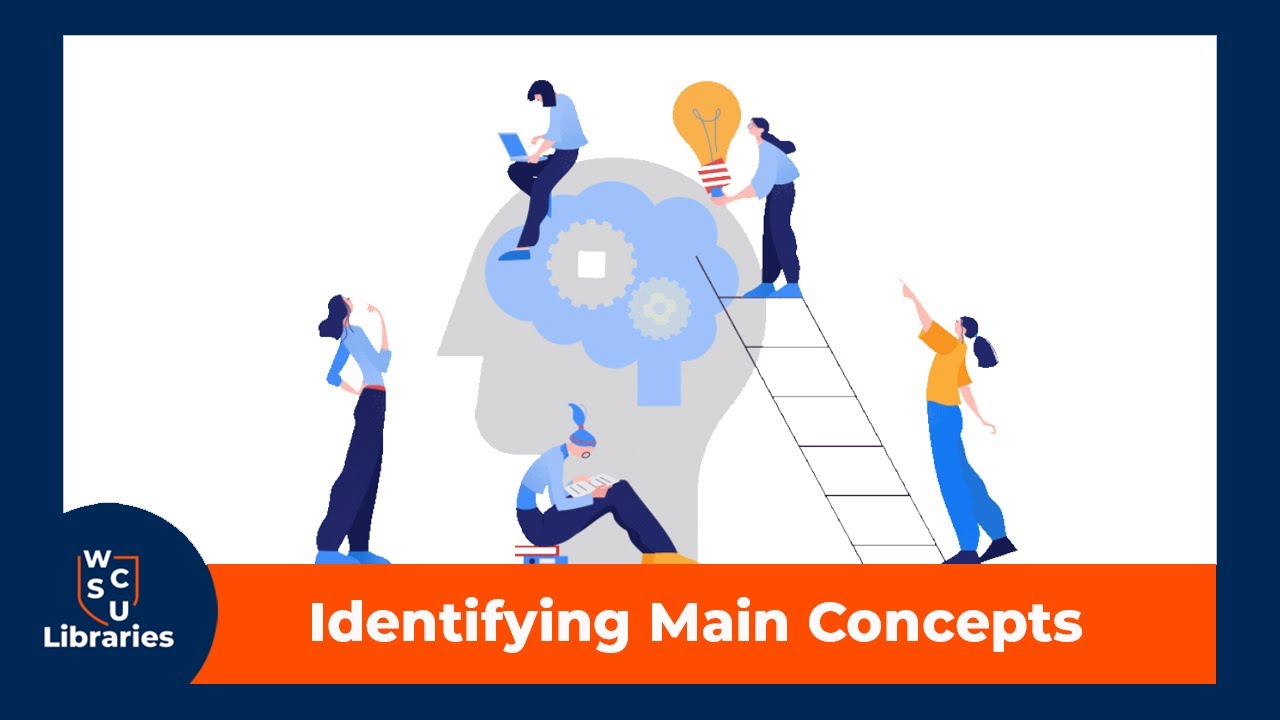 Identifying Main Concepts - WCSU Library Tutorials - YouTube