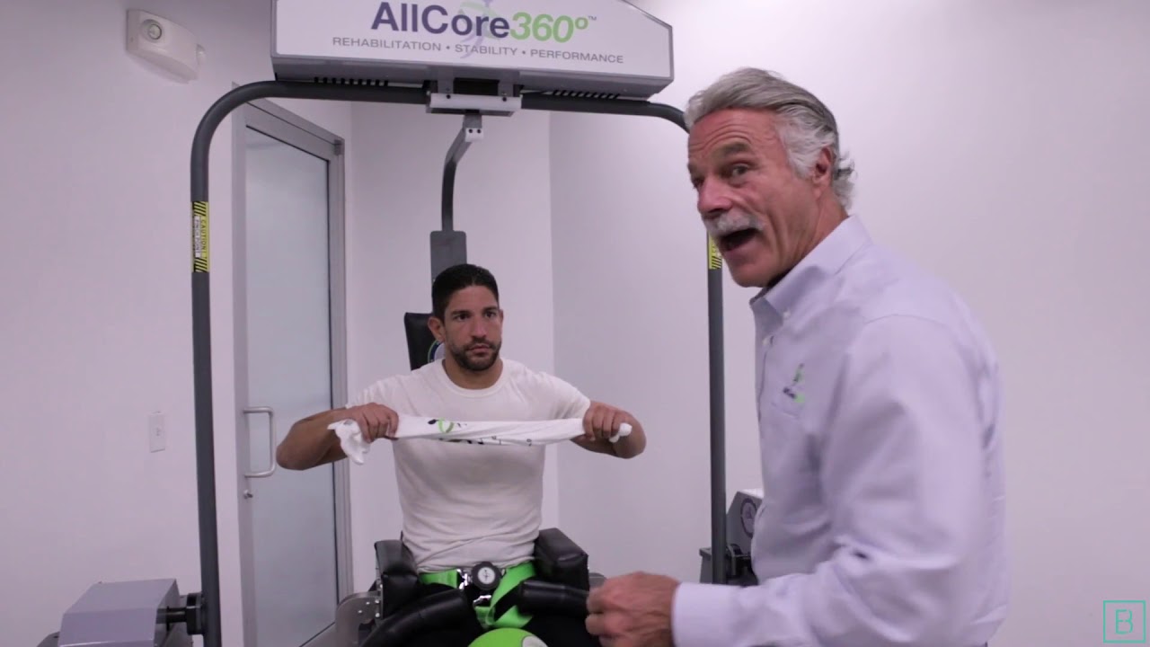 Core Stability, Performance, and Rehabilitation with the AllCore 360 ...