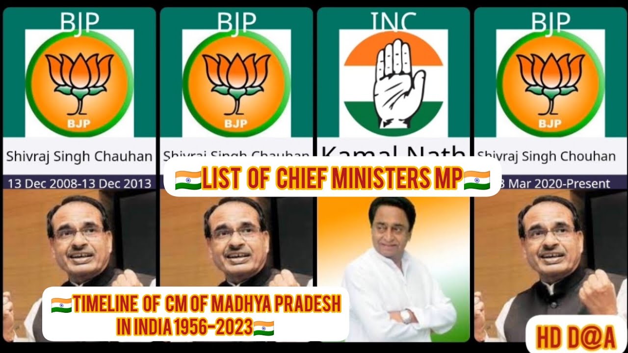 🇮🇳Chief Ministers List In Madhya Pradesh In India🇮🇳Timeline Of MP 1956 ...