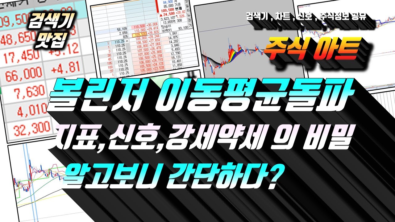 볼린저 이동평균 돌파 볼린저엔벨 급등 단타검색기 단타 스윙 시가돌파 돌파매매 눌림목매매팁검색기 주식 기초