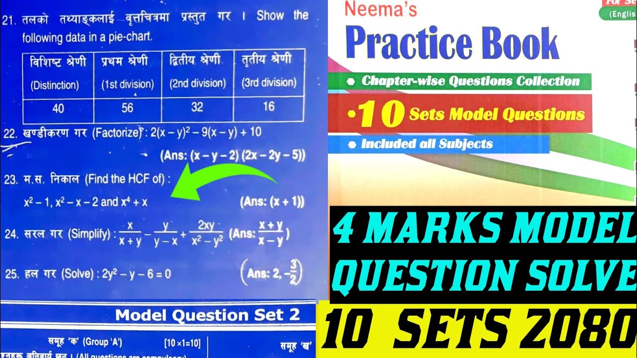 Class 8 model question | Ble model question and answer | Ble model ...