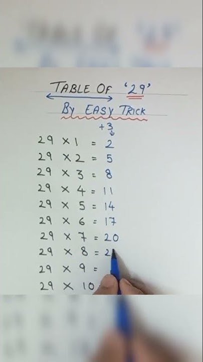 Math tricks||29 Table trick||Easy maths tricks||Vedic math||Math short ...