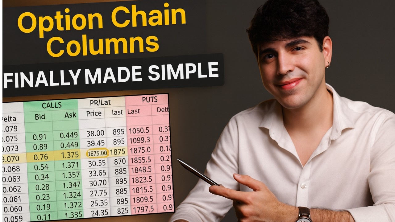 Calls vs Puts – Master the Basics Before You Trade (Option Chain ...
