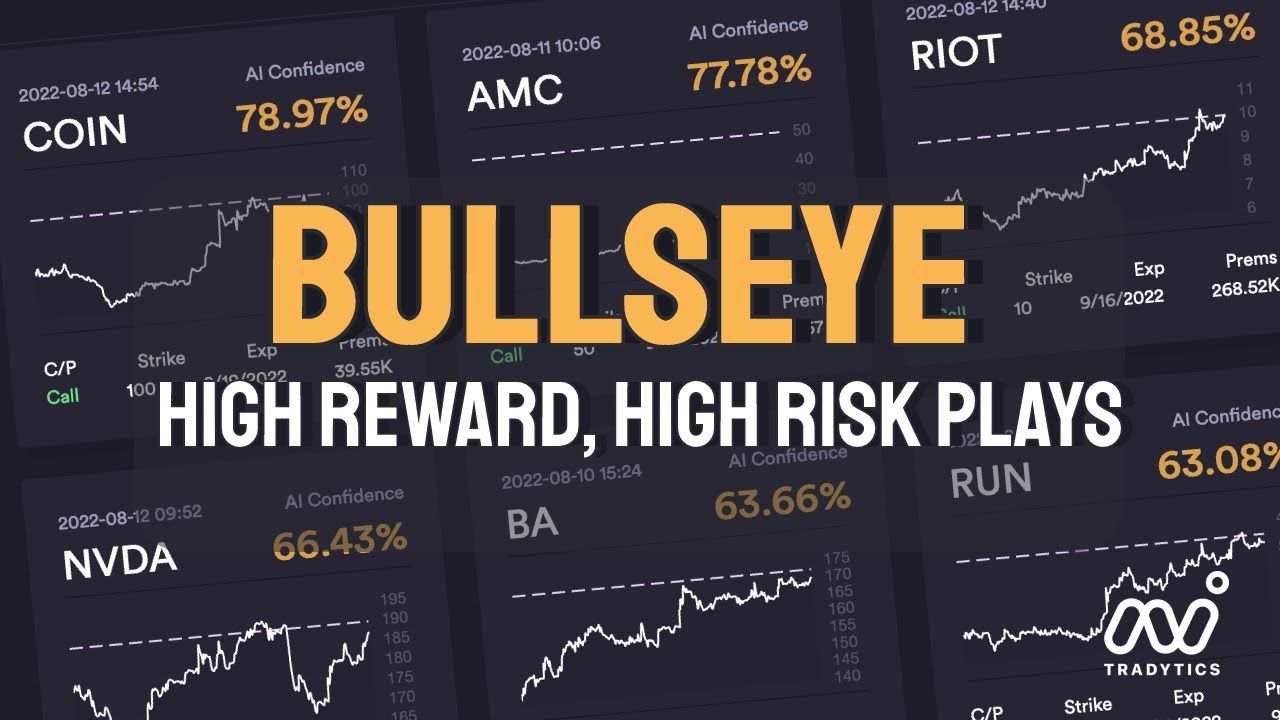 Bullseye - High Risk, High Reward Options Trade Ideas - YouTube