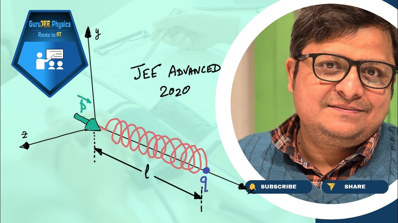 JEE Advanced 2020 Spring Electric Dipole Problem Solution - YouTube