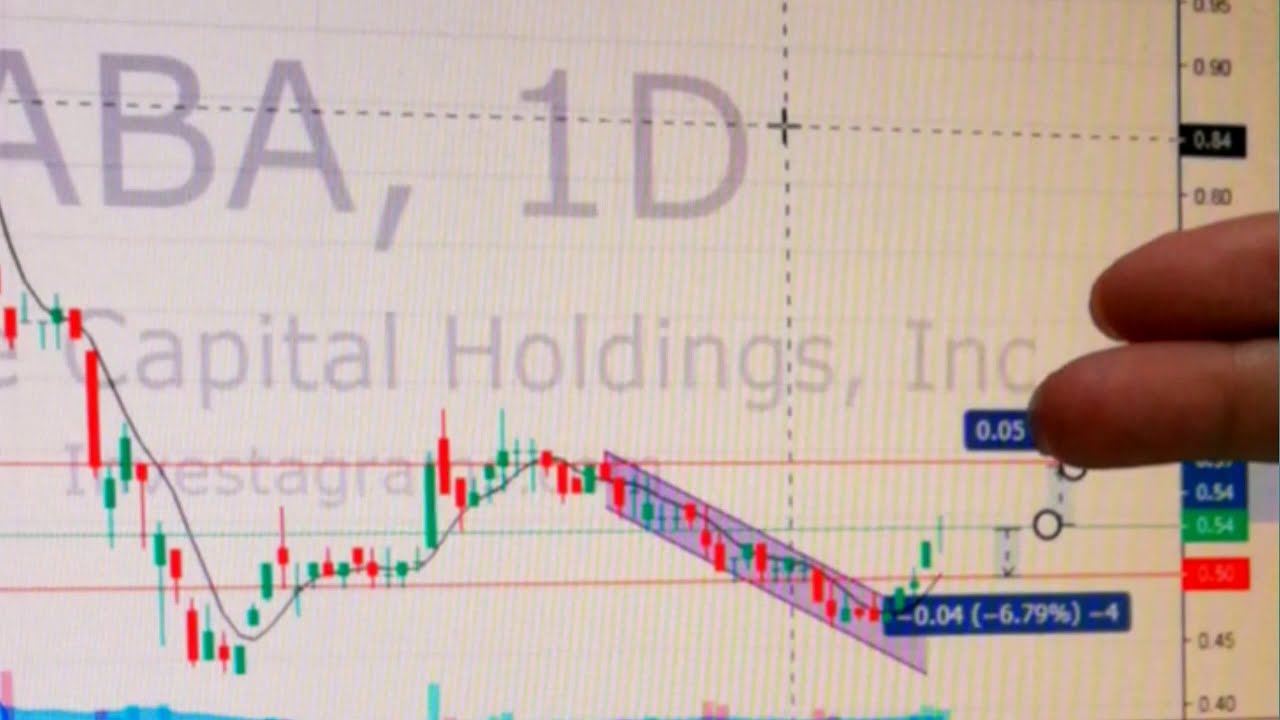 Sharing ideas on how to increase your share of stock - YouTube