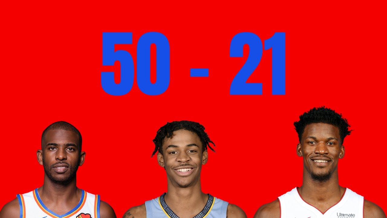 TOP 100 NBA Players 2020 Part 2 50 21 YouTube top-100-nba-players-2020-part-2-50-21-youtube