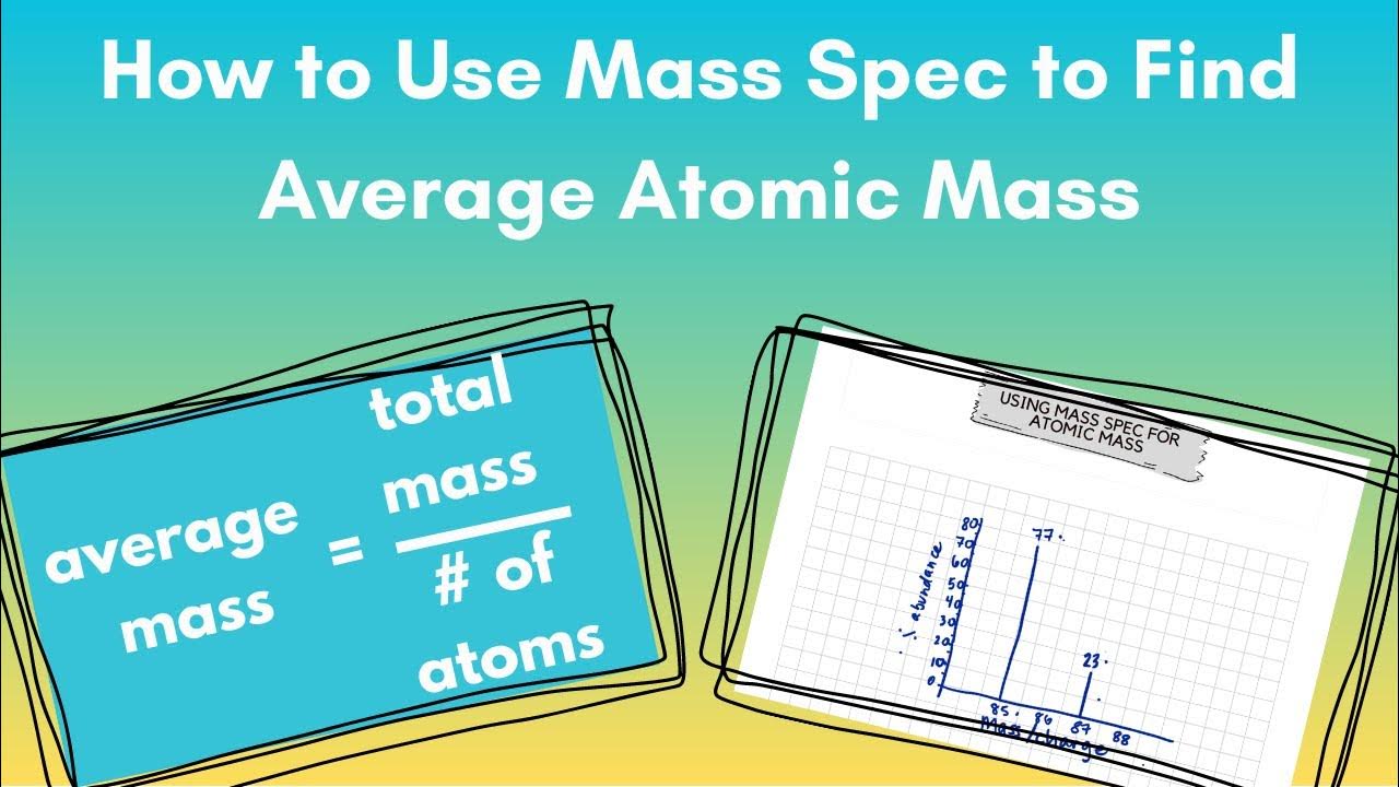 How to Use Mass Spec to Find Average Atomic Mass - YouTube