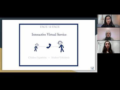FACE 2 FACE - Service Overview - YouTube