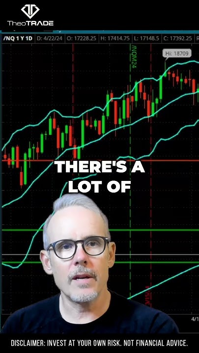 How to Navigate Day Trading in the Current Market - YouTube