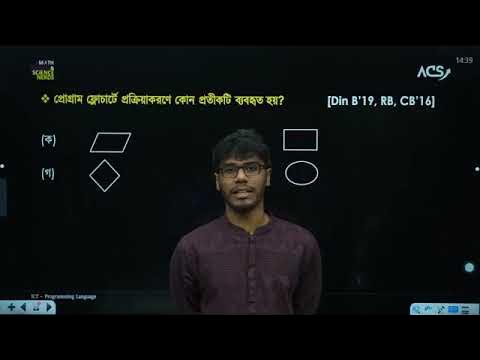 Programming language 2 - YouTube