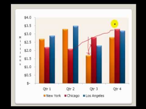 How to Display Numbers During a PowerPoint Presentation - YouTube