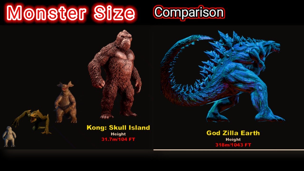 Monster Size Comparison | 3d Animation comparison #PZ comparison - YouTube