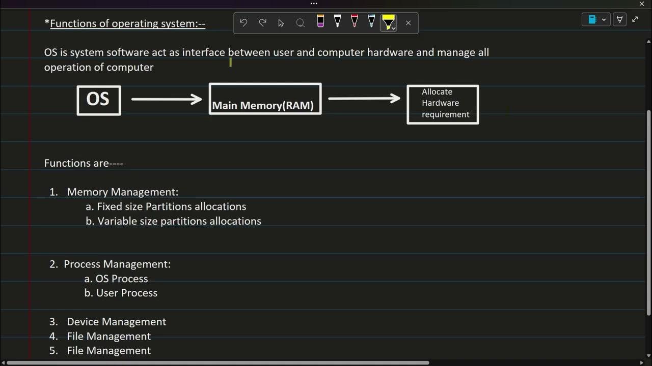 Functions of operating system || operating system || OS - YouTube