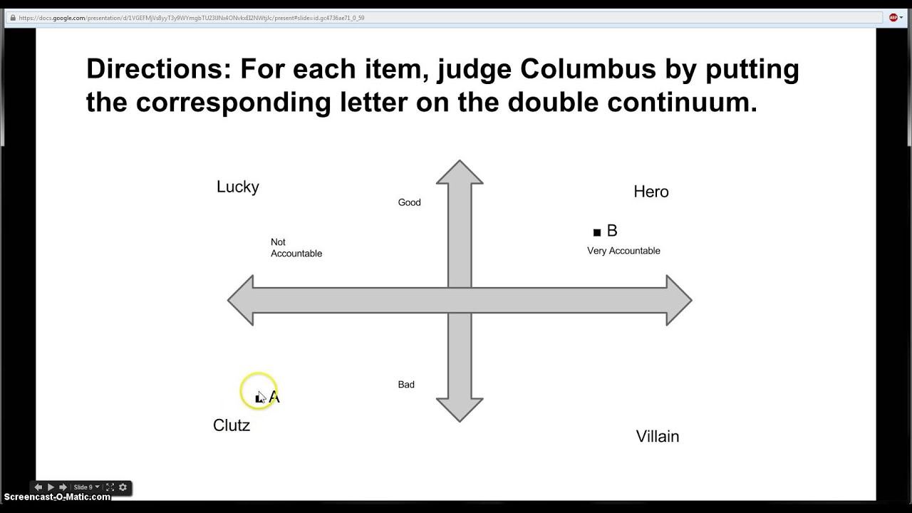 Judging Christopher Columbus - Complete History Lesson With Assignment ...