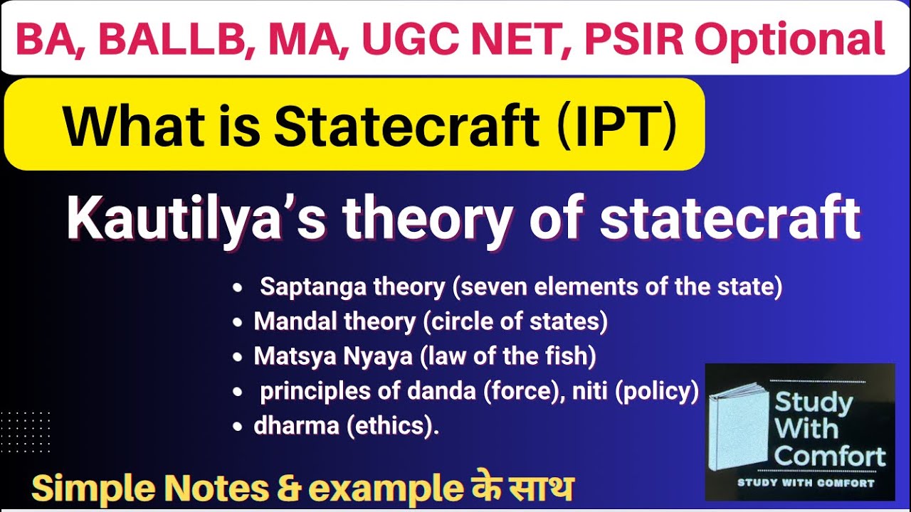 Kautilya’s Theory of Statecraft | Arthashastra & Indian Political ...
