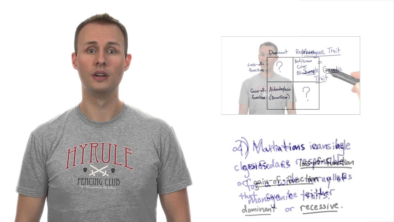 Recap 8 Tales From The Genome Youtube