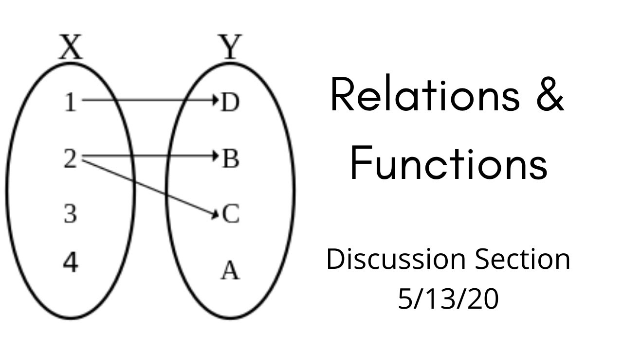 Relations and Functions - YouTube