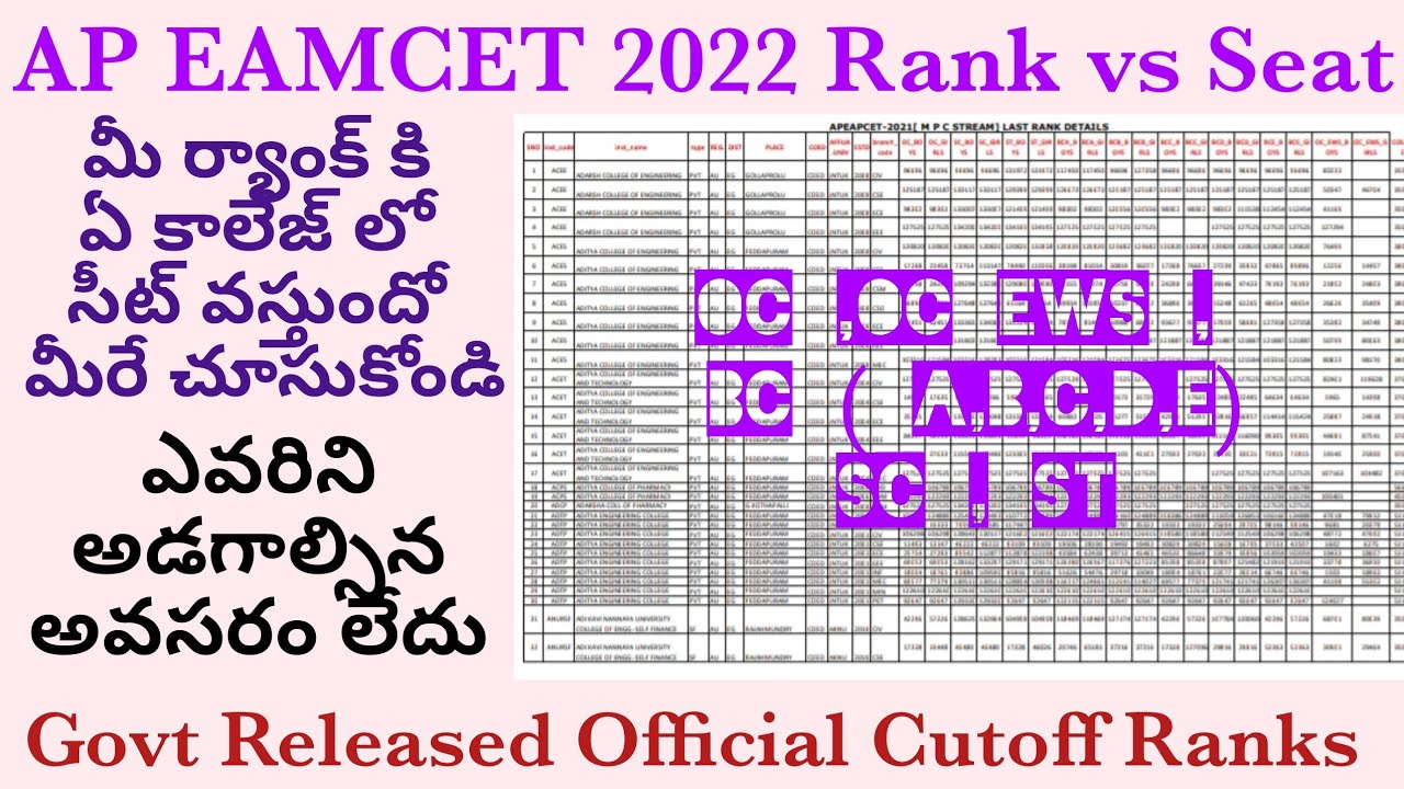 AP EAMCET 2022 Rank vs Seat - Govt Released Official Cutoff Ranks| మీకు ...