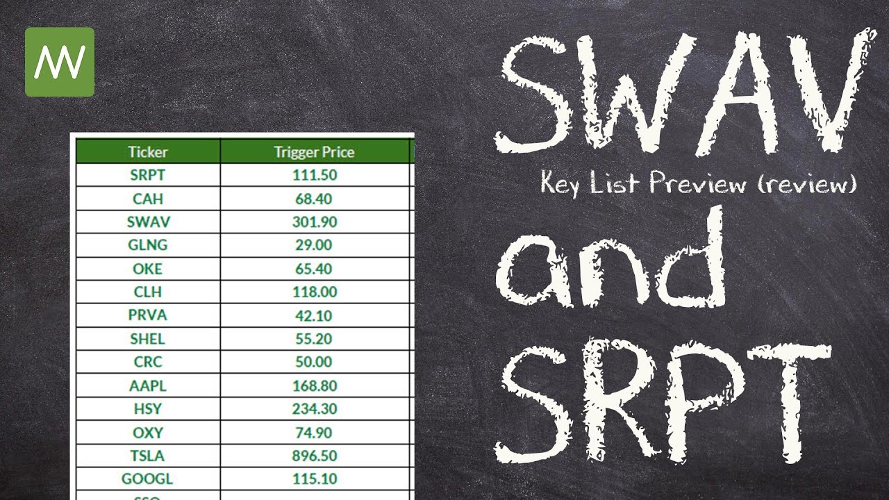 SWAV Key List Preview & SRPT Quick Chart - YouTube