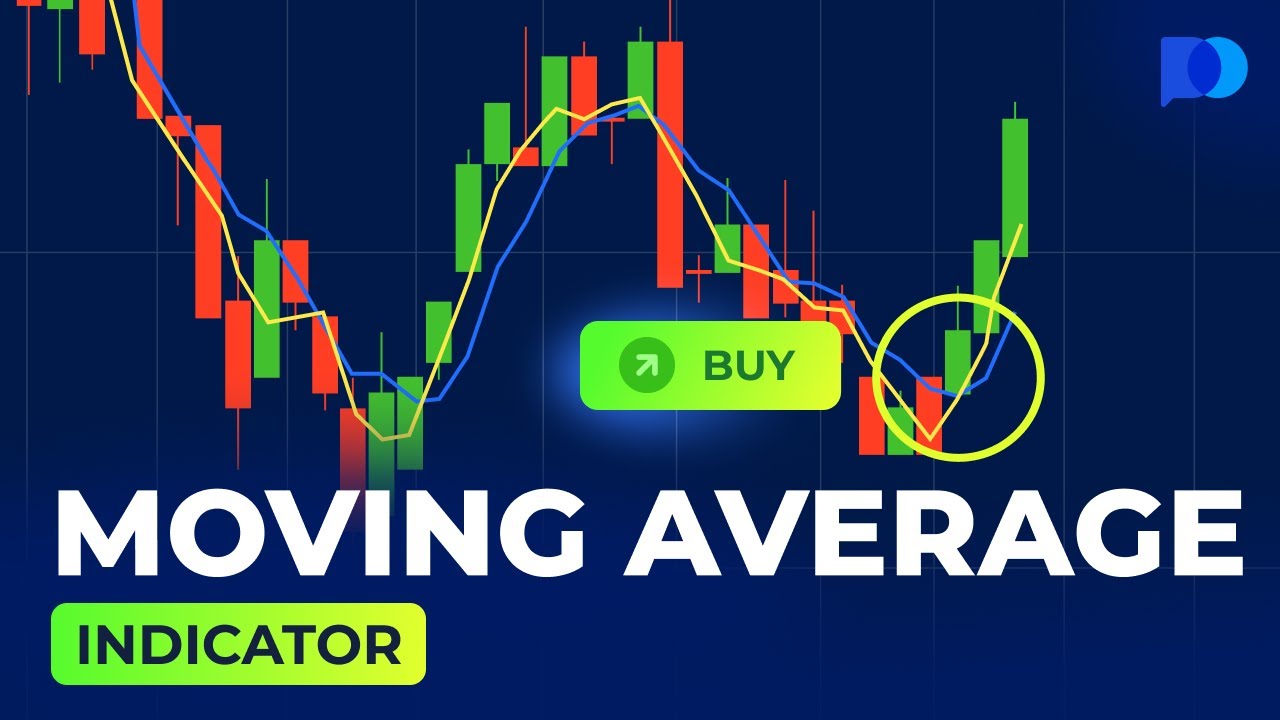 Moving Average Indicator | Day Trading Indicators | Trading Guide - YouTube