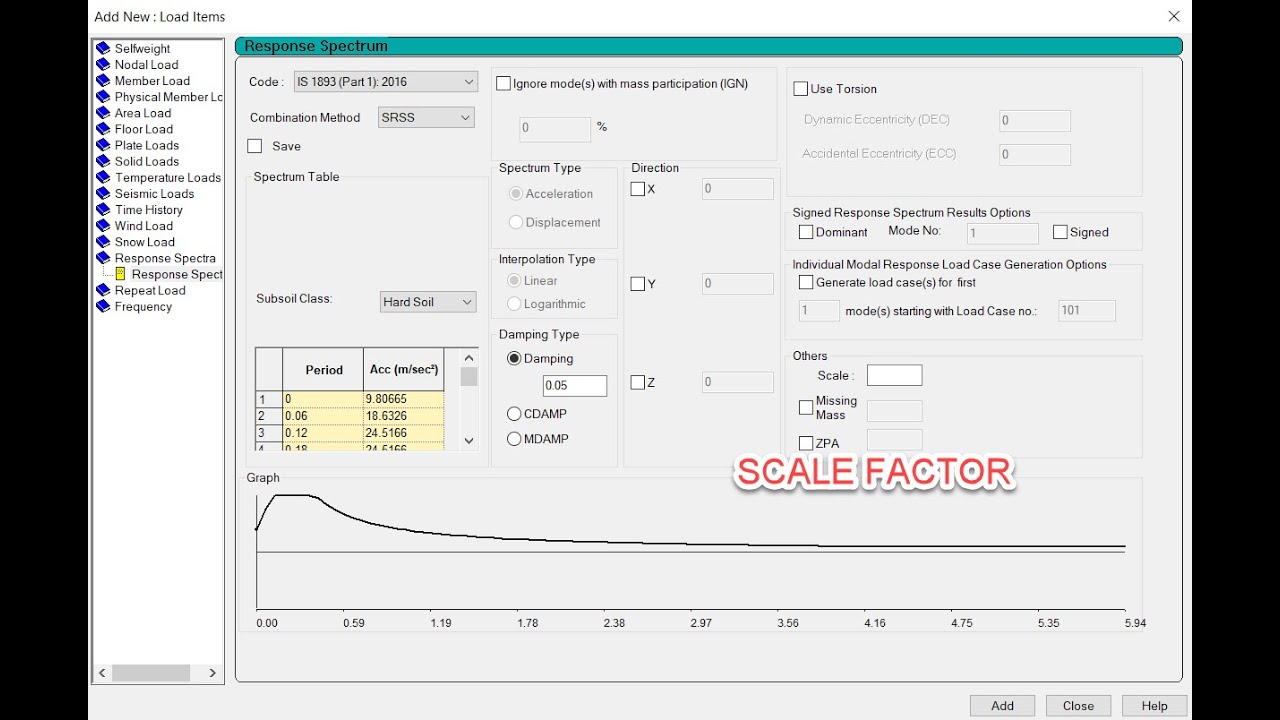 Scale Factor In Response Spectrum In Staad YouTube scale-factor-in-response-spectrum-in-staad-youtube