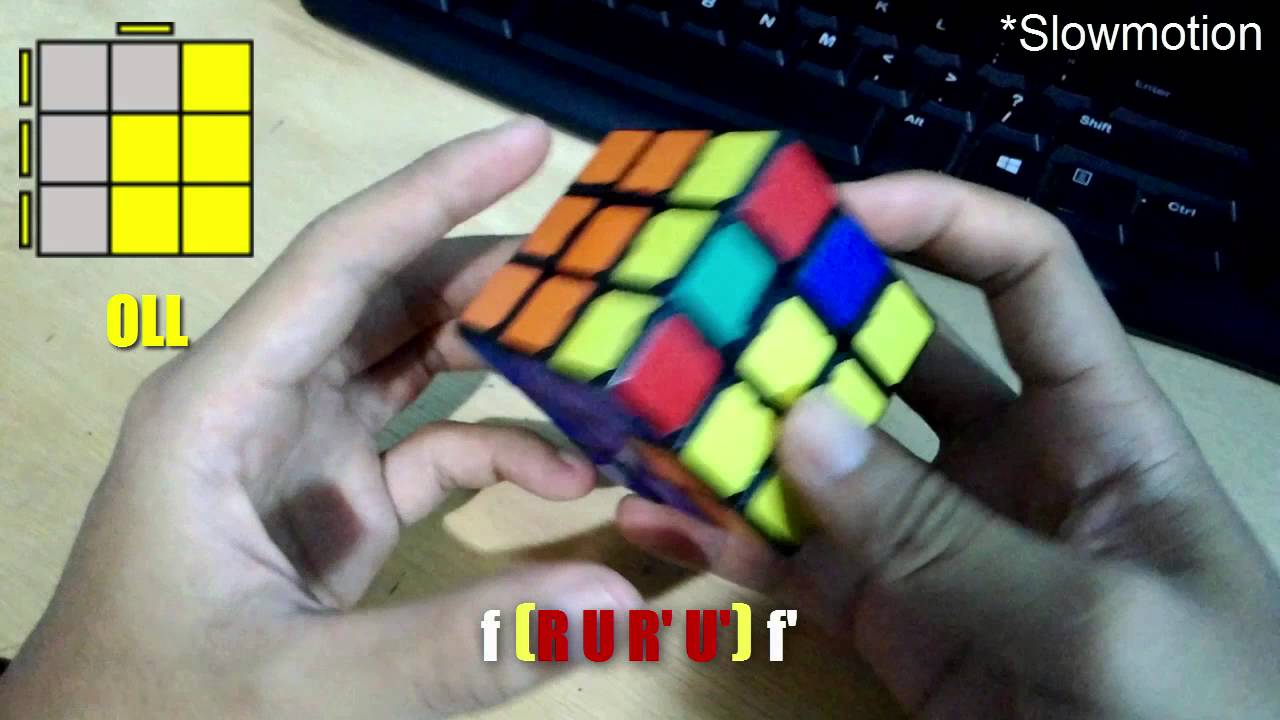 The Power Of R U R' U' OLL "P shape" #4 - YouTube
